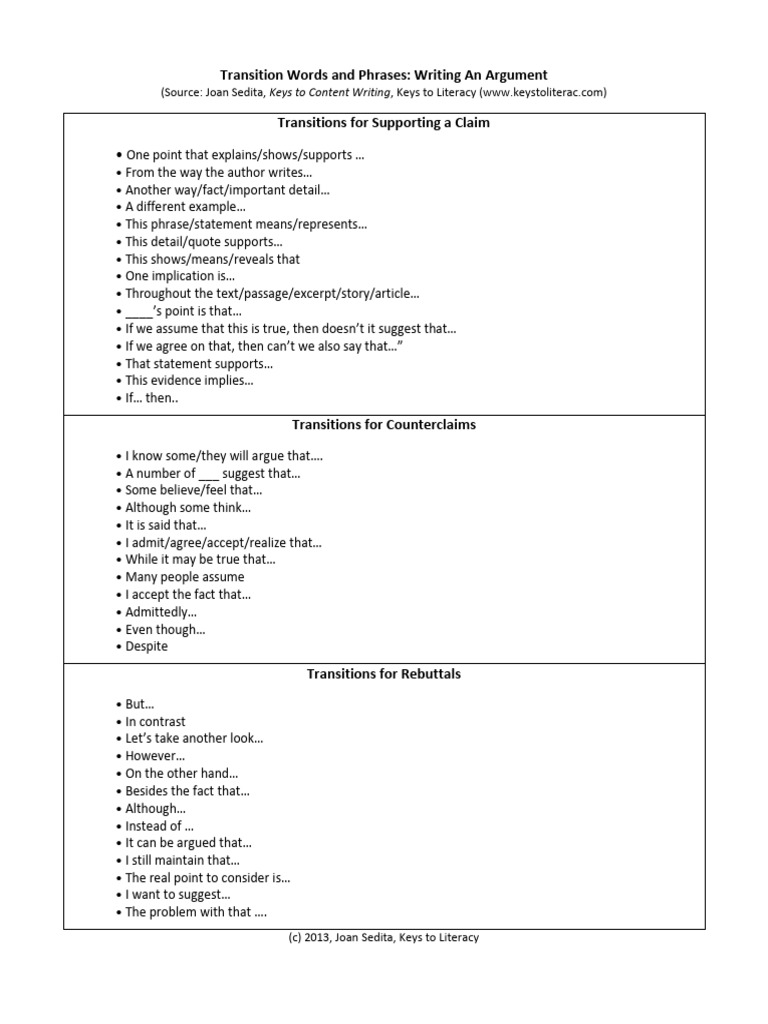 Argument Transition Words and Phrases | PDF | Self-Improvement