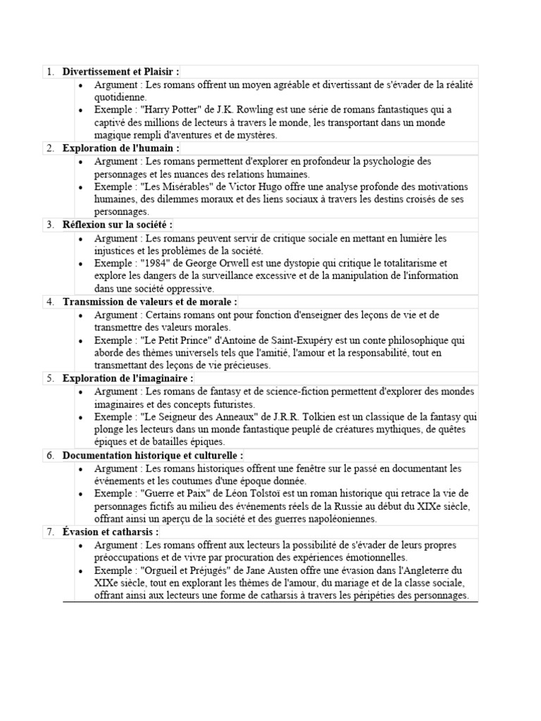 Arguments Et Exemples Des Fonctions Du Roman | PDF | Romans | Fantaisie