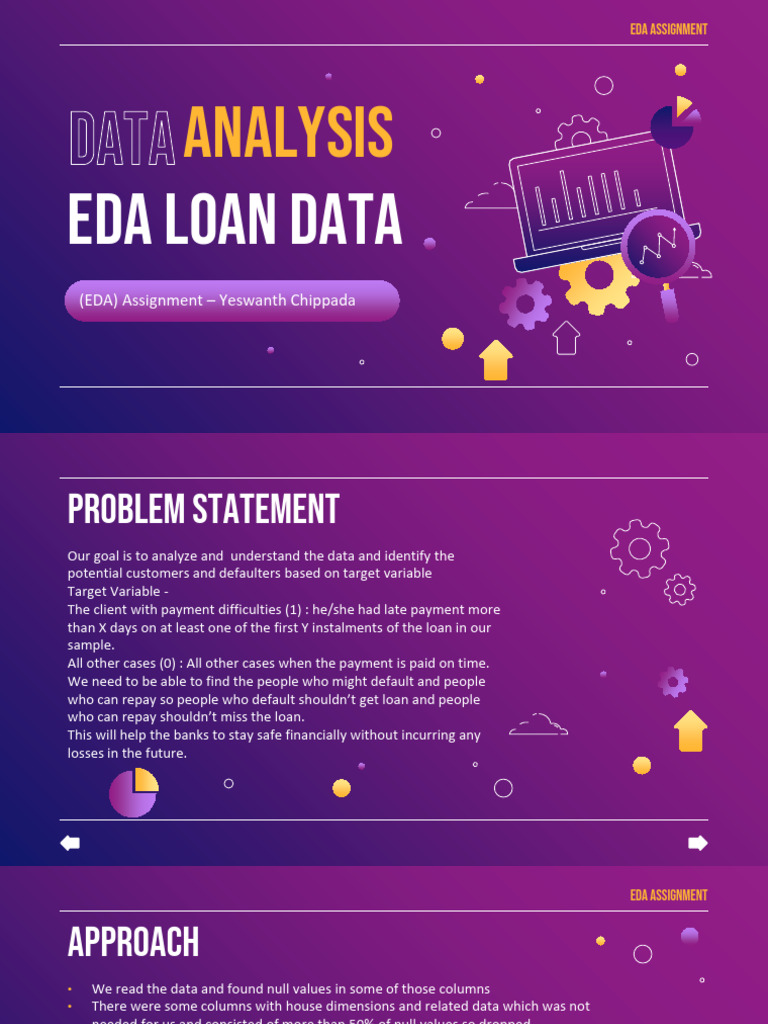 Eda Assignment 1 Final Download Free Pdf Loans Data