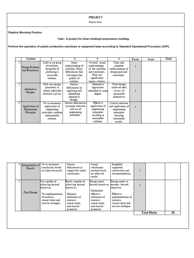 Project and Presentation Rubric | PDF | Engineering | Recycling