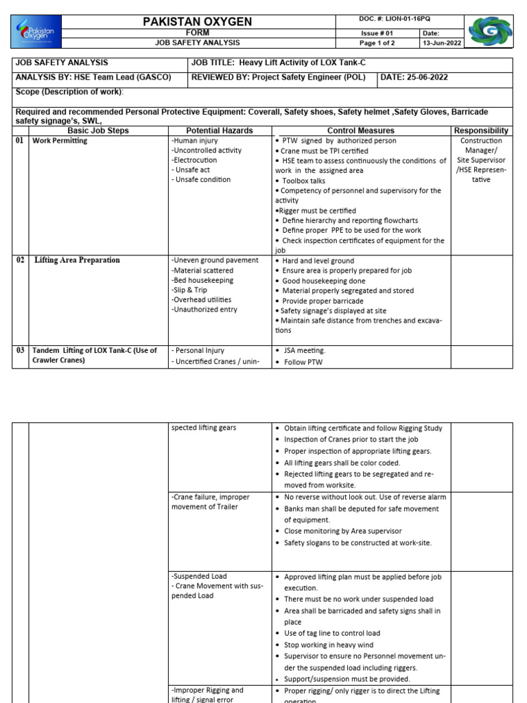 Job Safety Analysis for LOX Tank Lift | PDF | Occupational Safety And ...