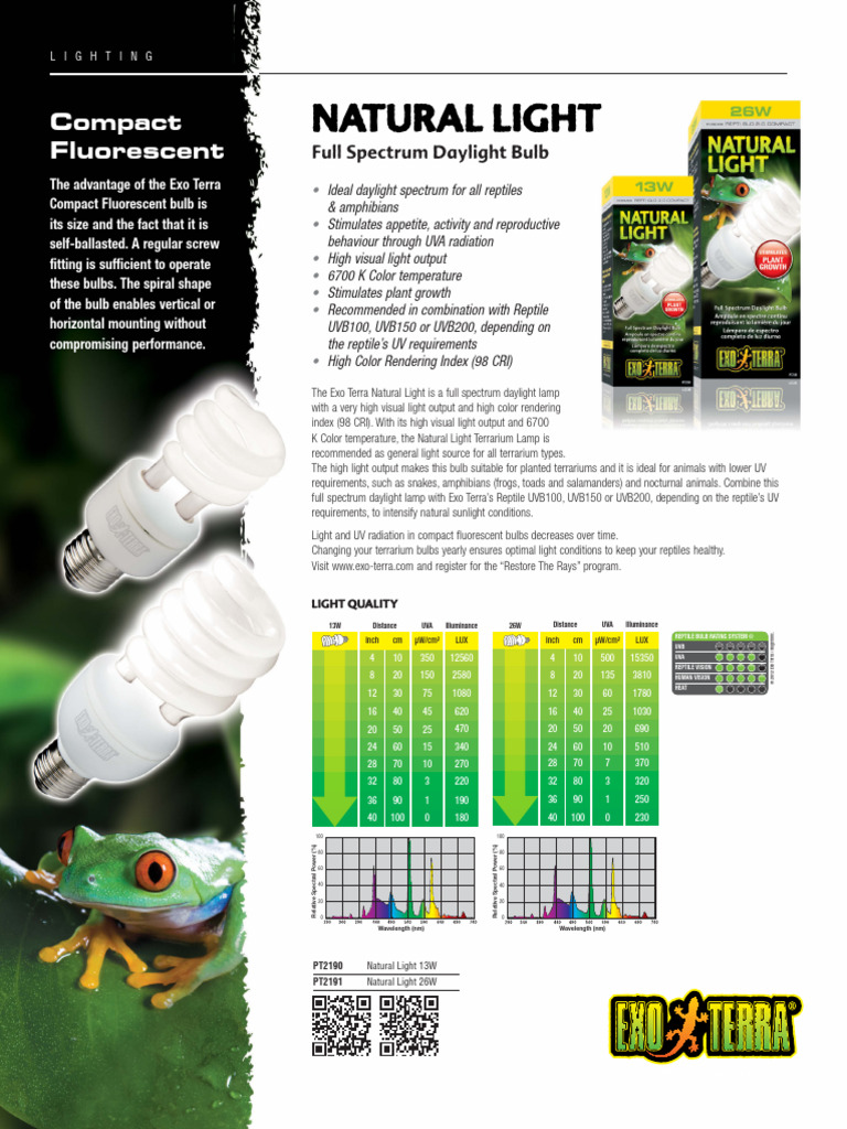 Sales Sheet Natural Light NA-EU | PDF | Ultraviolet | Fluorescent Lamp