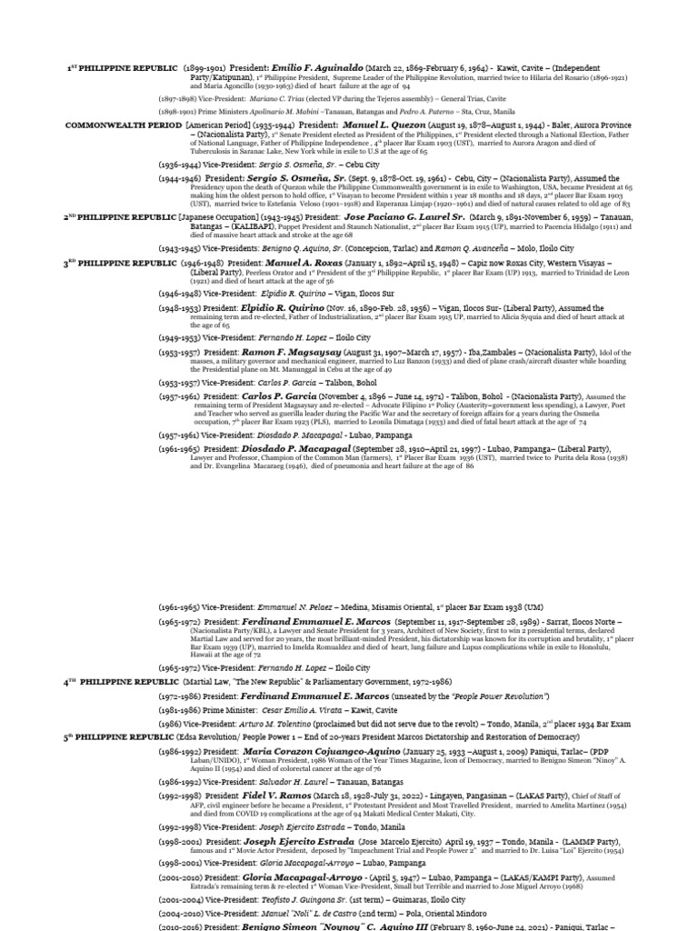 6th Readings RIZAL Philippine Presidents and Vice Presidents | PDF ...