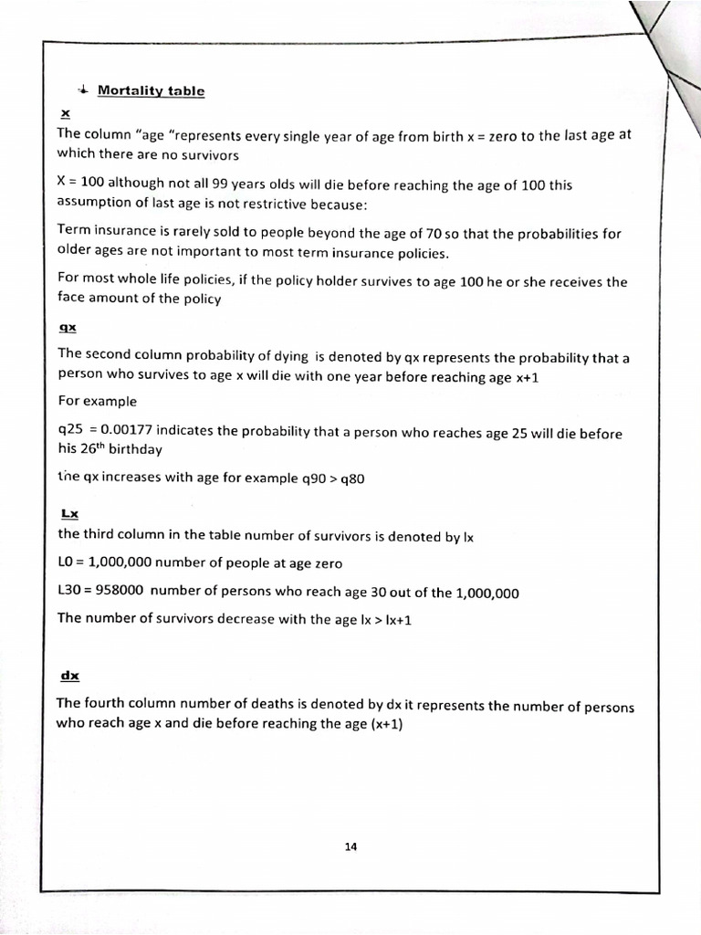 Insurance CHP 7 Part2 | PDF