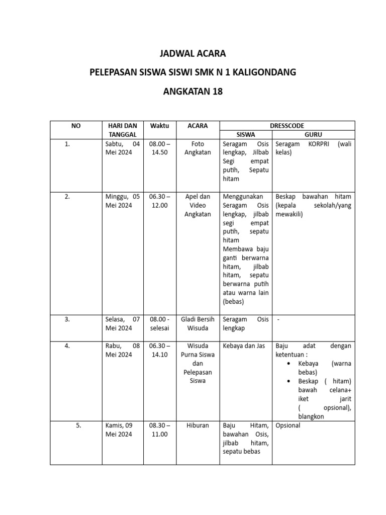 Jadwal Acara Pelepasan A18 | PDF