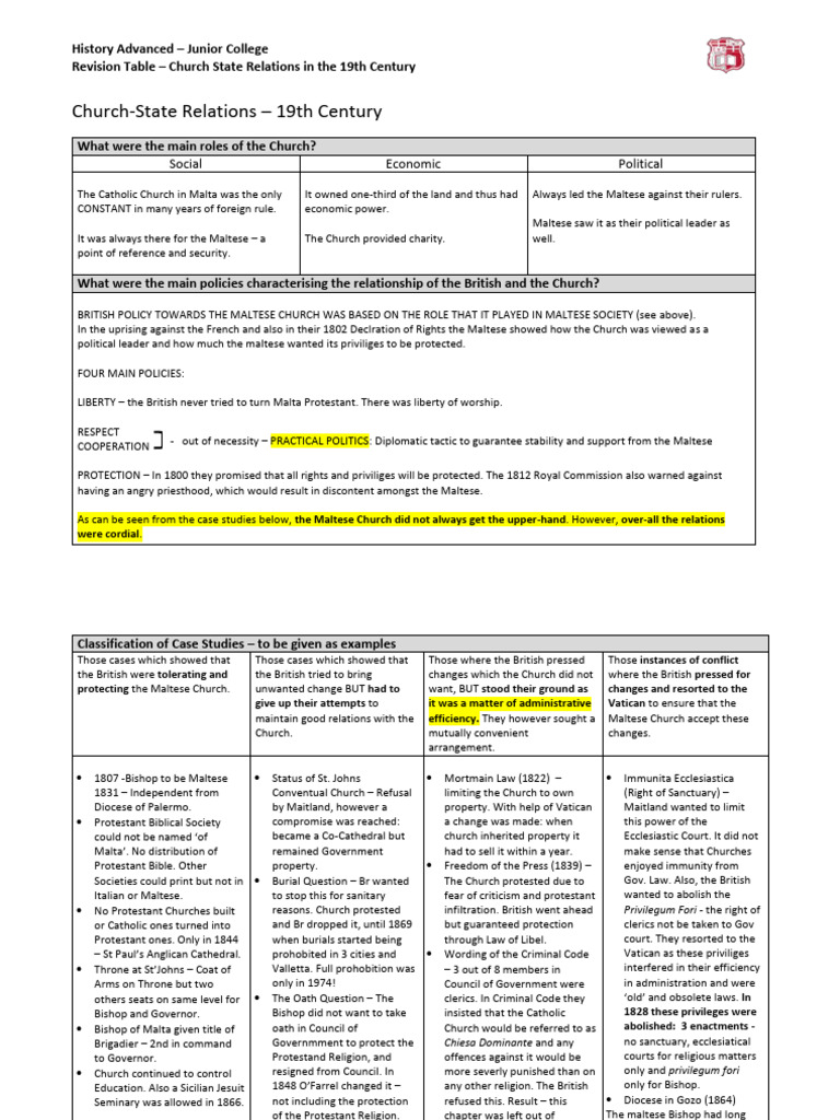 Church-State Relations in The 19th Century - Revision Table | PDF ...