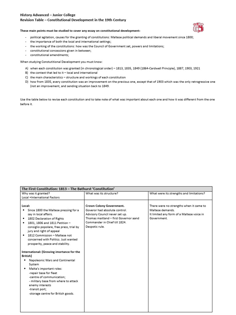 Constitutional Development 1800-1887 - Revision Table | Download Free ...