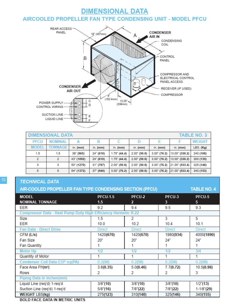 PFCU Propeller Fan Condensing Unit | PDF | Temperature | Chemical Equipment