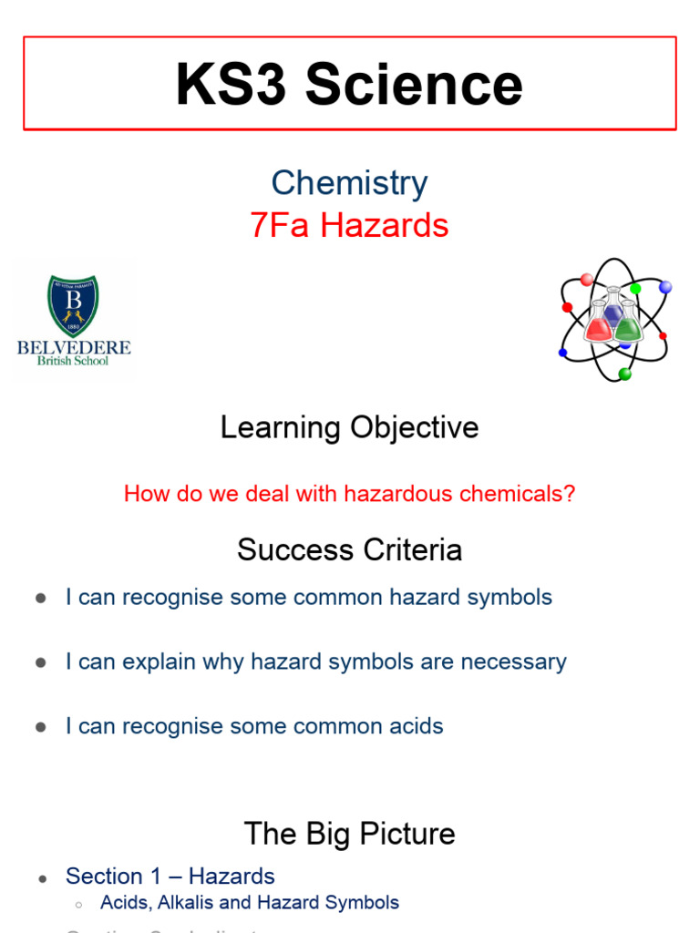 7fa Hazards | PDF | Acid | Hazards