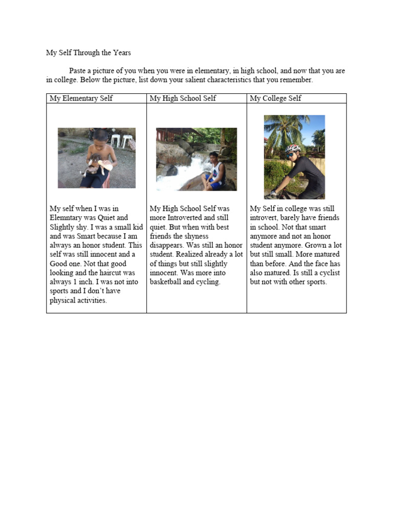 PAZ-BSIT1B Sociological Self Act. 1 | PDF | Shyness | Psychology