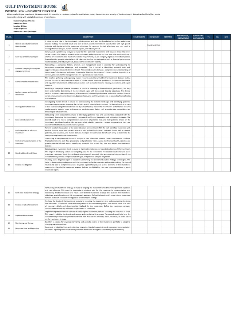 Risk Assessment Checklist | PDF | Financial Risk | Risk