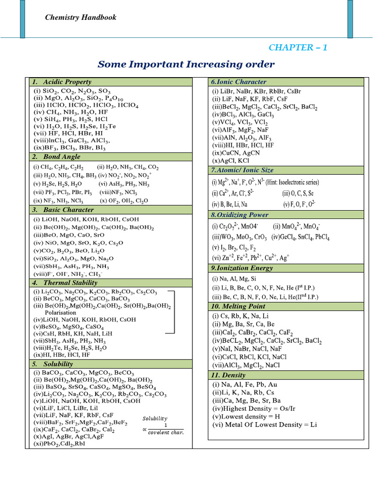 INORGANIC Easy To Learn Handbook Enntuh | PDF | Chemical Bond ...