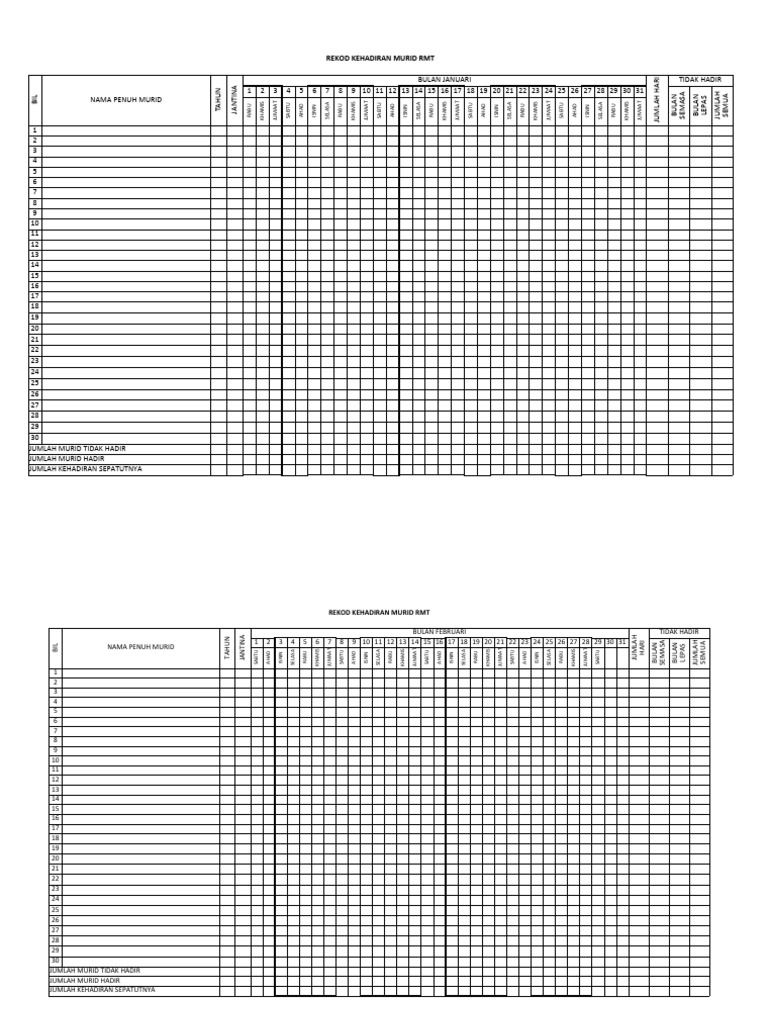 Rekod Kehadiran Murid RMT | PDF