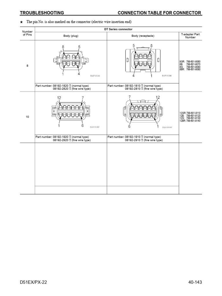 Troubleshooting Connection Table For Connector | PDF | Electrical ...