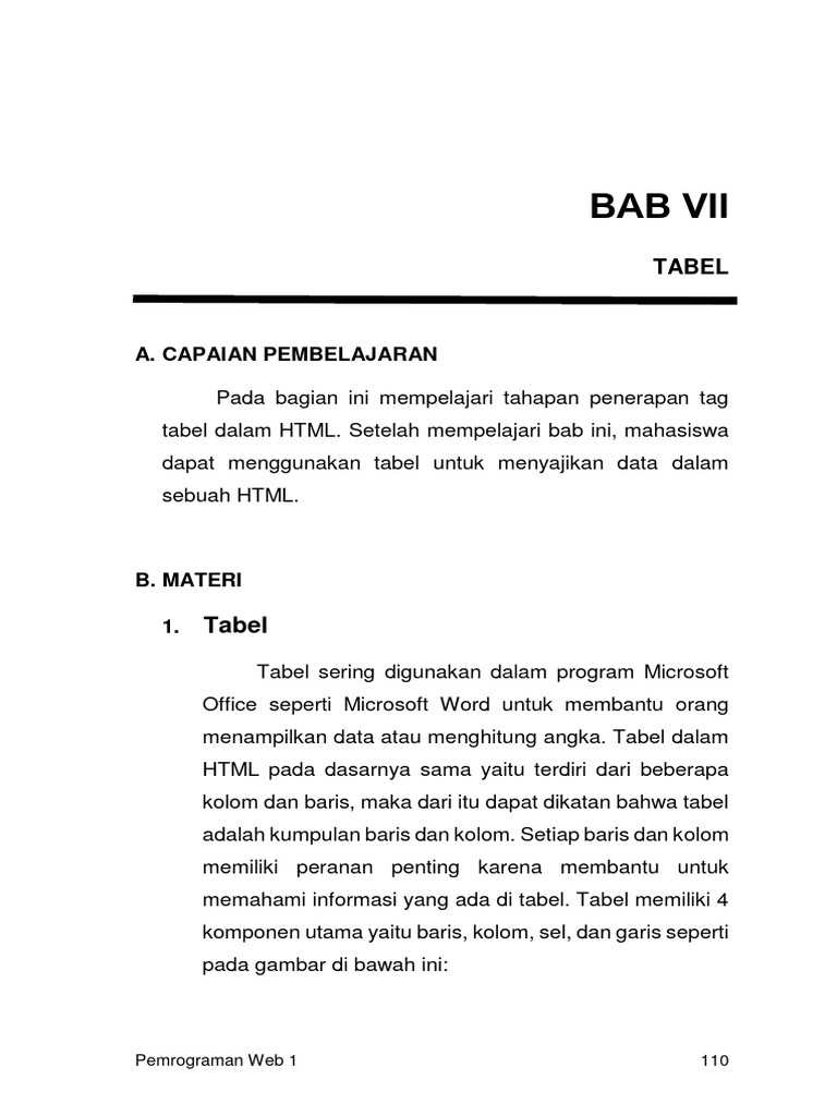 Atribut Cellpadding dalam Tabel HTML | PDF | Komputer