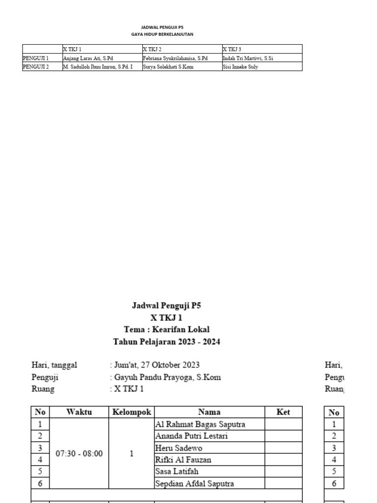 DAFTAR PENGUJI P5 X | PDF