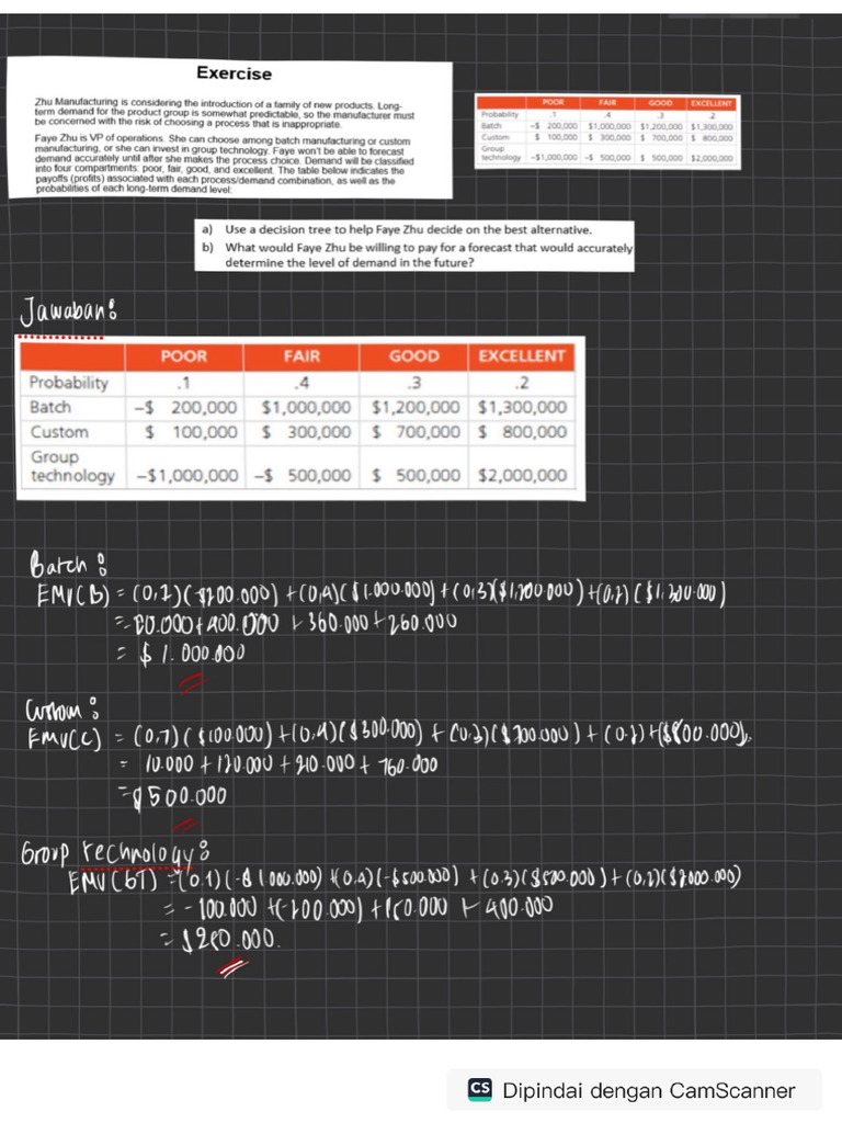 OM Exercise-Tree Decisions | PDF