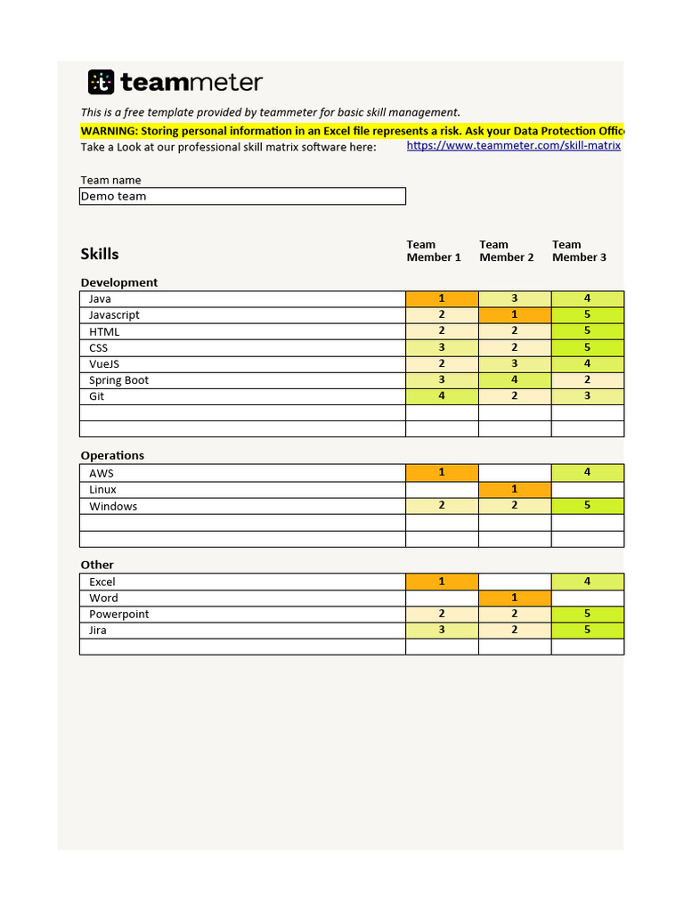 Teammeter Skill Matrix Excel Template | PDF | Microsoft Excel | Software Development