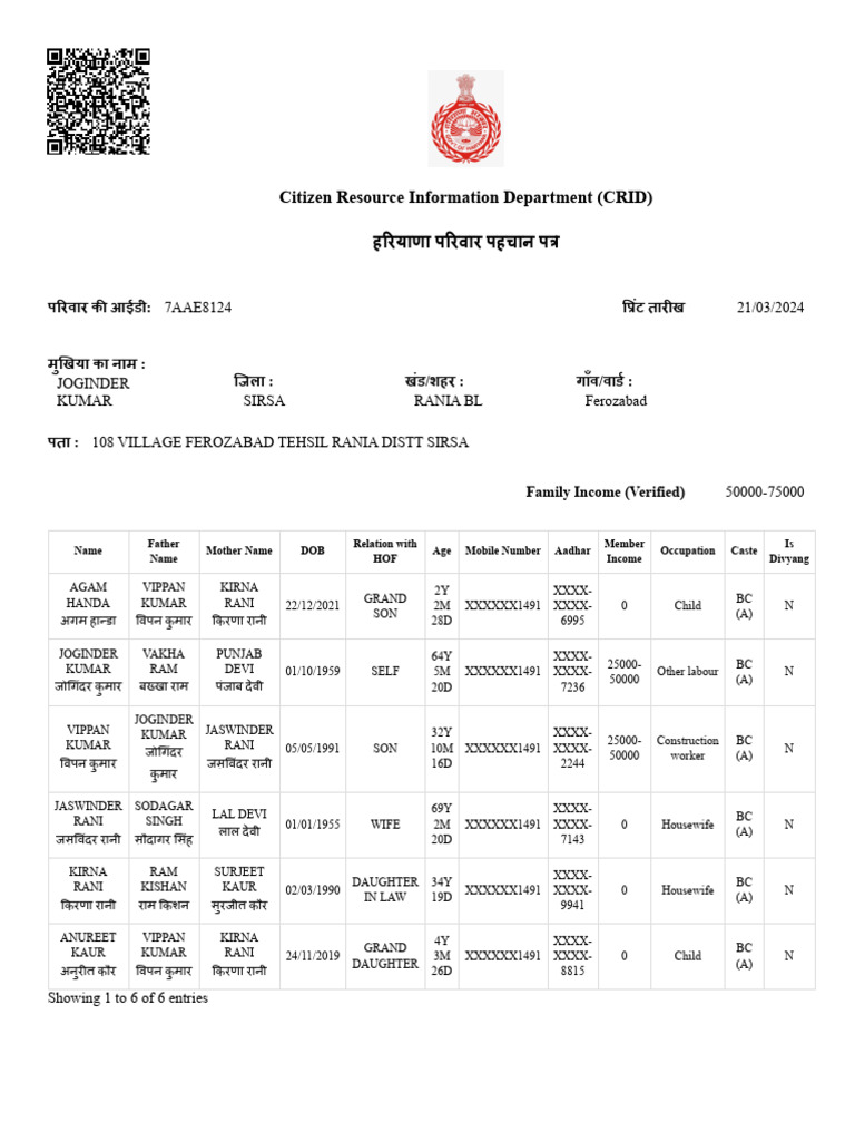 Vippan Family Id | PDF