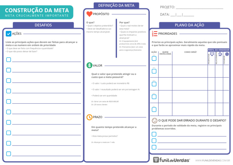 (Modelo) Canvas Meta Crucialmente Importante | PDF