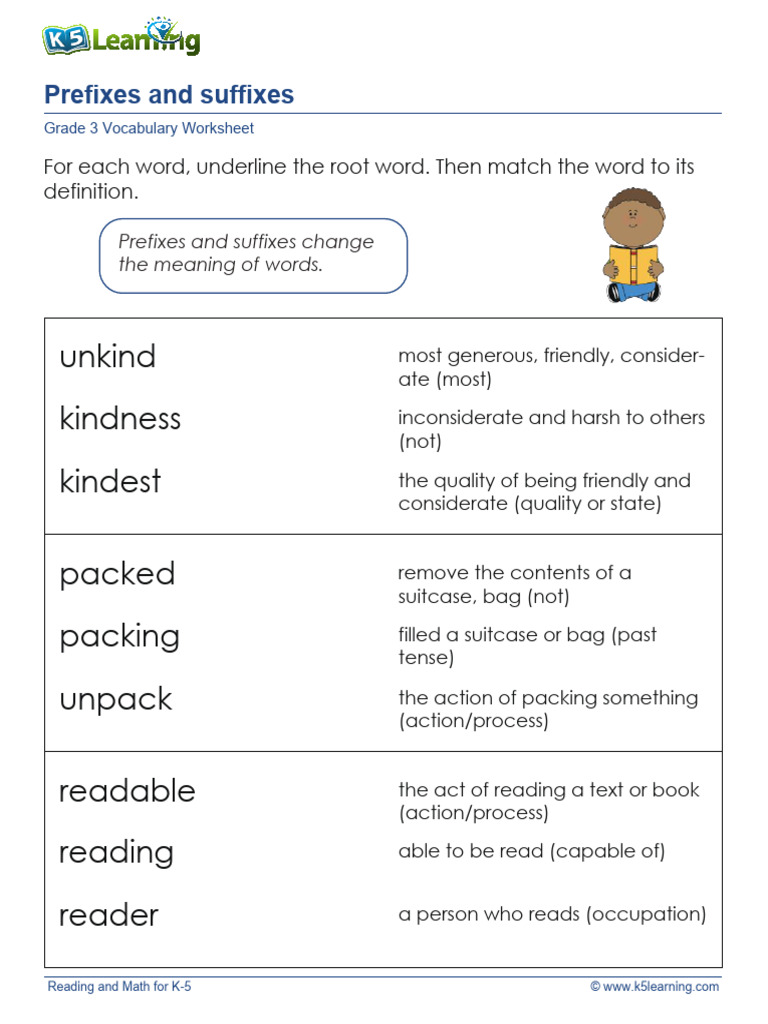 grade-3-prefix-suffix-root-definition-4 | PDF | Linguistics | Syntax