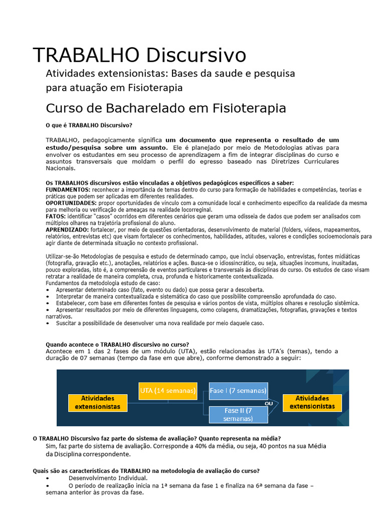 TRABALHO DISCURSIVO Bases Da Saude e Pesquisa para Atuacao em Fisioterapia | PDF | Aprendizado ...