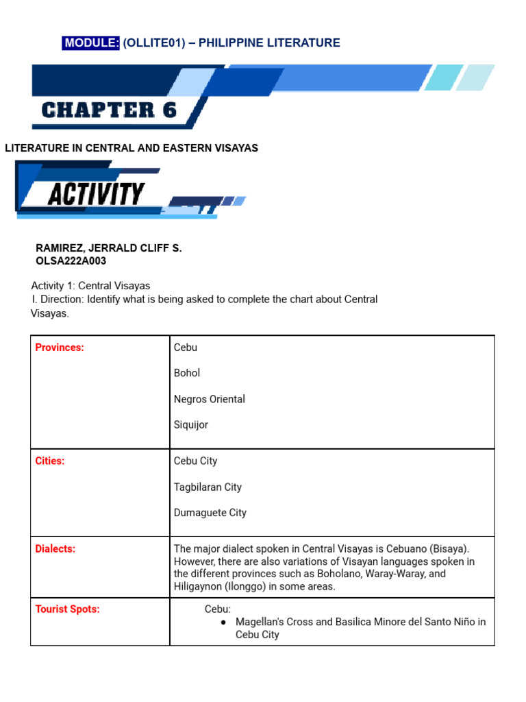 Activity 06 Ramirez, Jerrald Cliff S. | PDF | Cebu | Cuisine