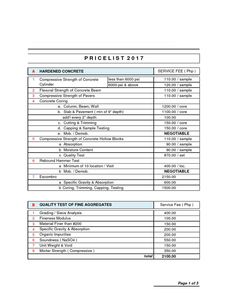 8.Price List Updated | PDF | Concrete | Composite Material