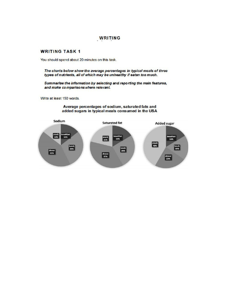 cambridge.writing test14.1 | PDF