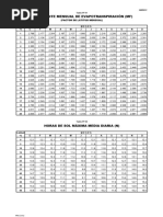 Pauta de Evaluacion Maqueta | PDF