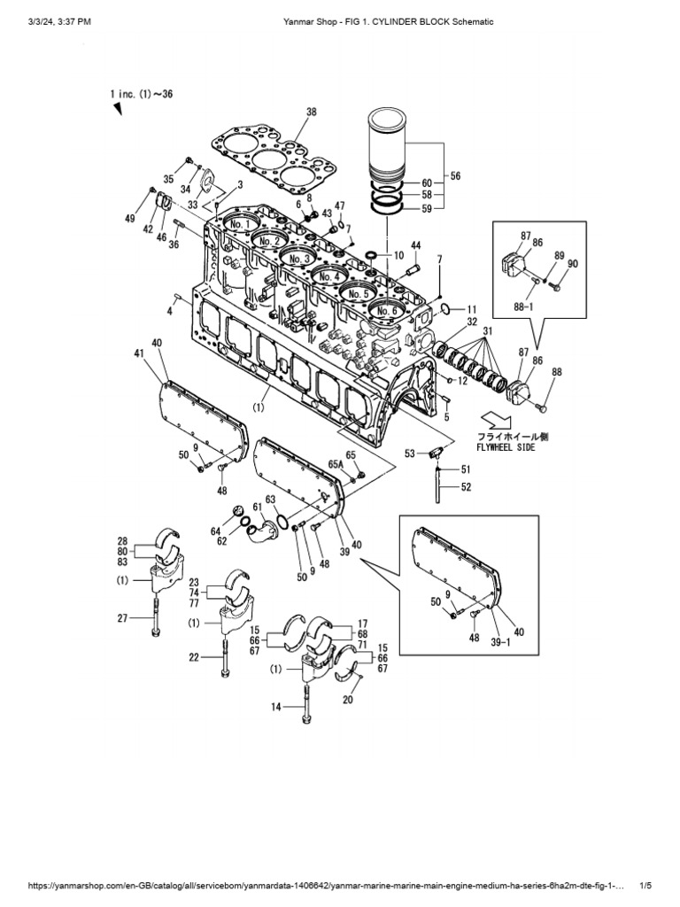 Yanmar Shop - FIG 1. CYLINDER BLOCK Schematic | Download Free PDF ...