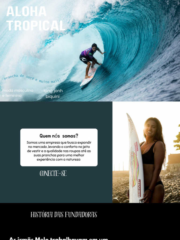 Aloha Tropical | PDF