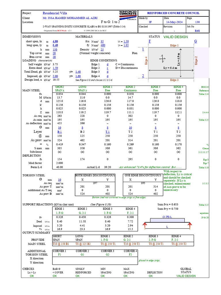 3.0RCC94 Two-Way Slabs - 2 | PDF | Structural Engineering | Concrete