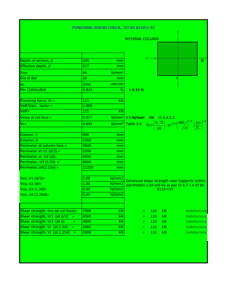 Punching Shear Check per BS 8110-1 | PDF | Bending | Mechanical Engineering