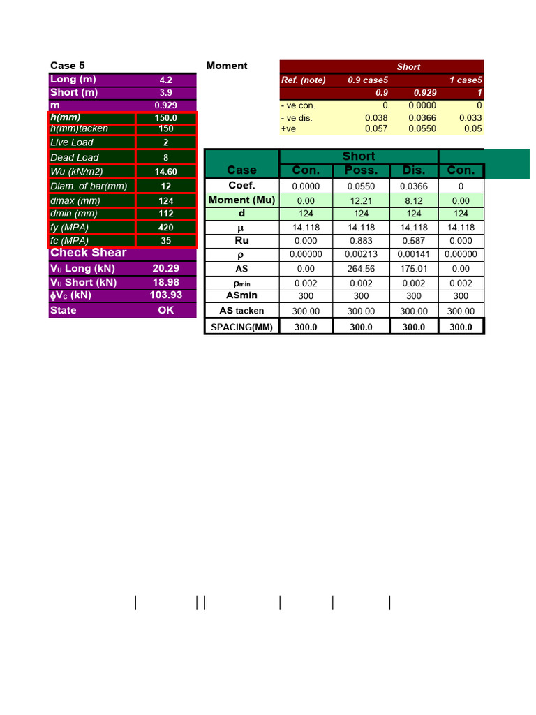 Structural Load Analysis Data | PDF