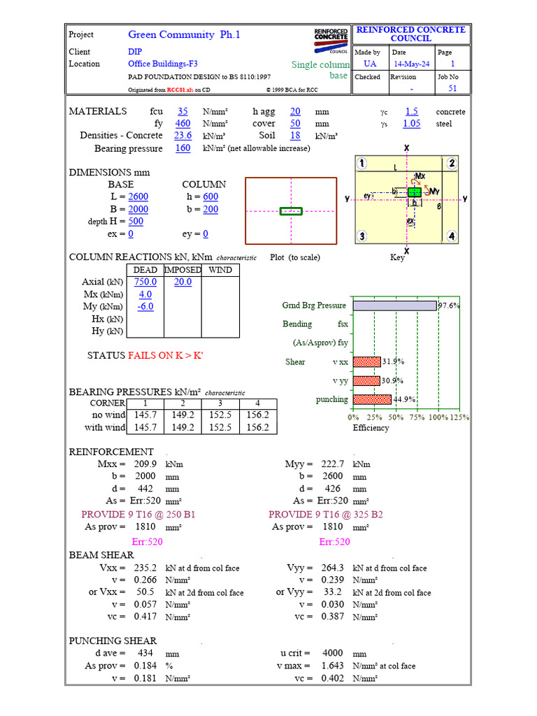 Footing | PDF | Structural Engineering | Building Technology