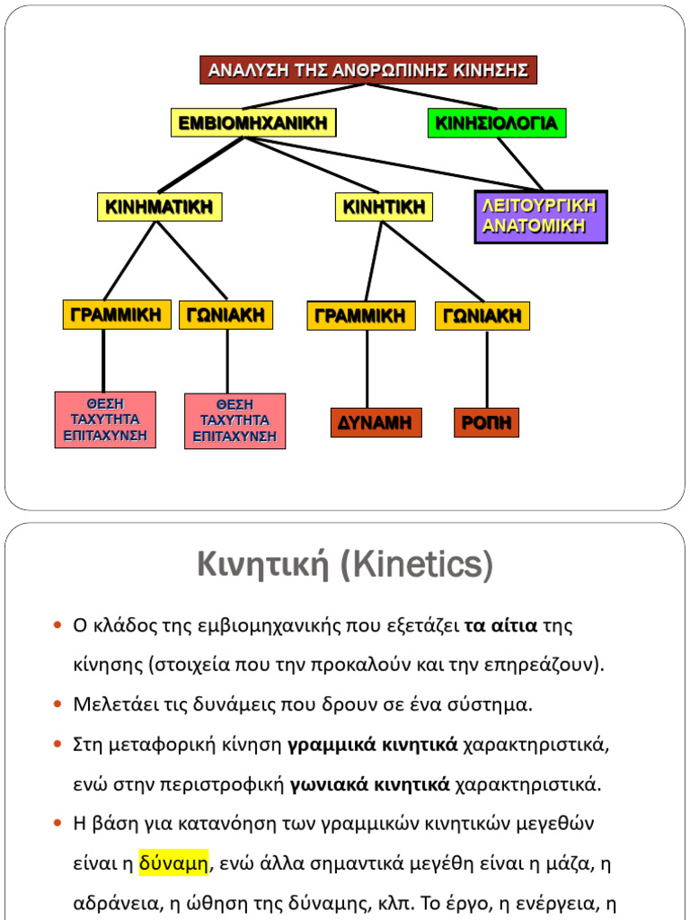 ΒΙΟΜΗΧΑΝΙΚΗ 3 | PDF