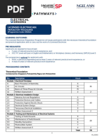 SS638: Code of Practice For Electrical Installations | PDF