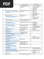 ACWA Power Supplier Portal Guide | PDF | Password | Login