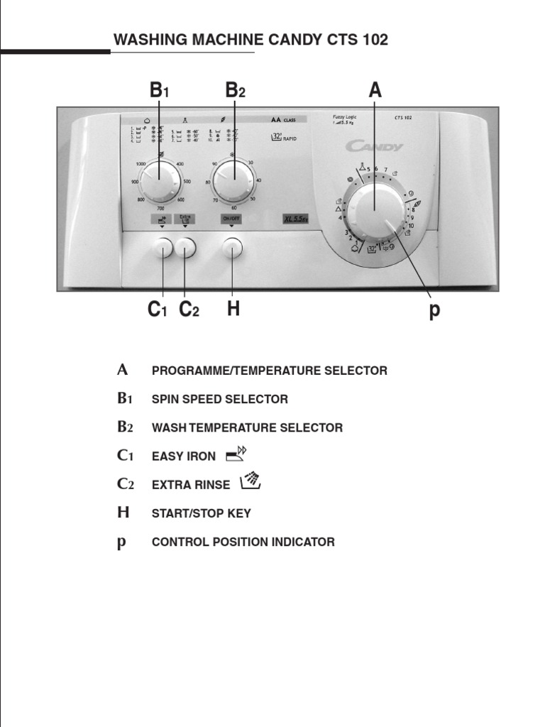 Candy CTS 102 | PDF | Washing Machine | Manufactured Goods