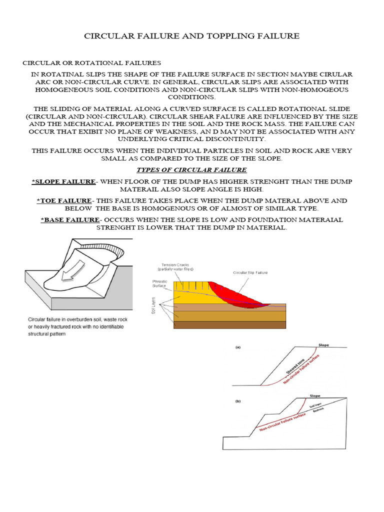 Cirular and Toppling Failure111 1 | PDF | History