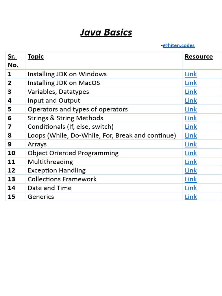 Java Preparation | PDF