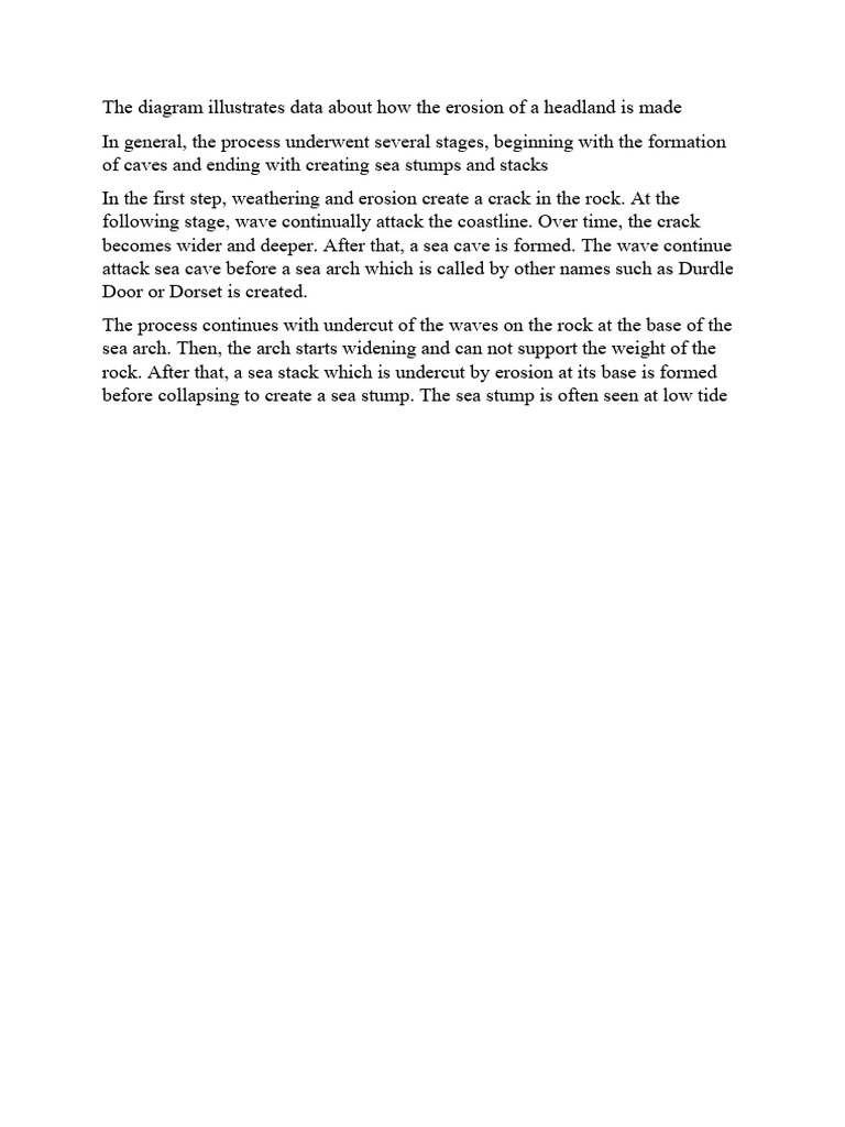 Erosion Process of Headland Formation | PDF