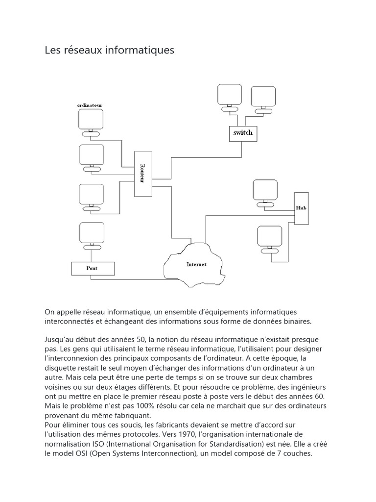 Les Réseaux Informatiques | PDF | Topologie de réseau | Suite des ...