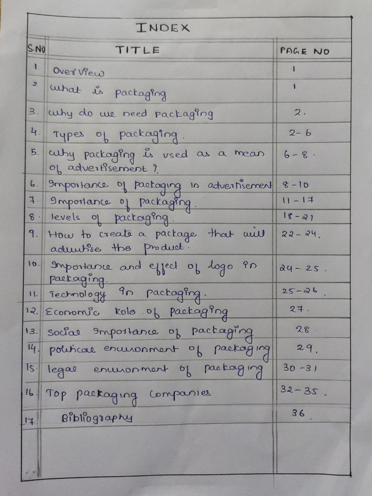 Packaging Project Student | PDF