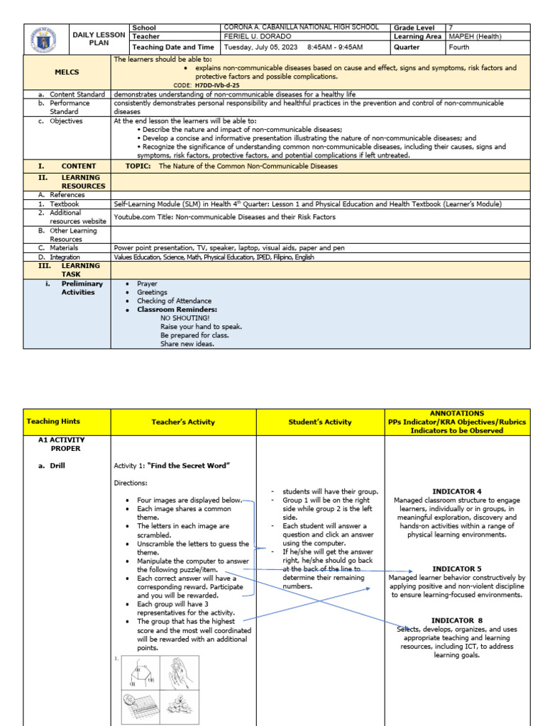 CO2 2023 Lesson Plan | PDF | Cancer | Asthma