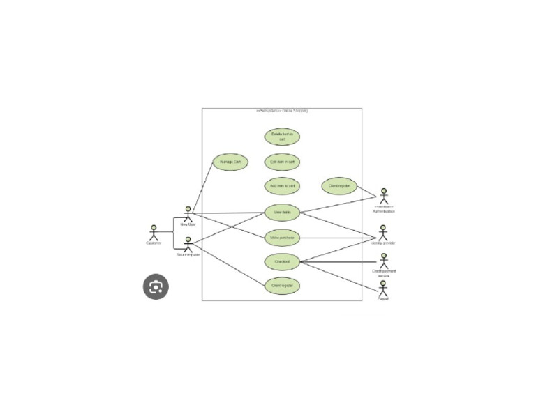 Use Caseclasswork Pdf 