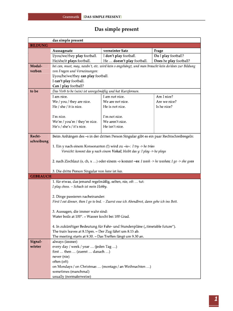 Simple Present German Explanation | PDF