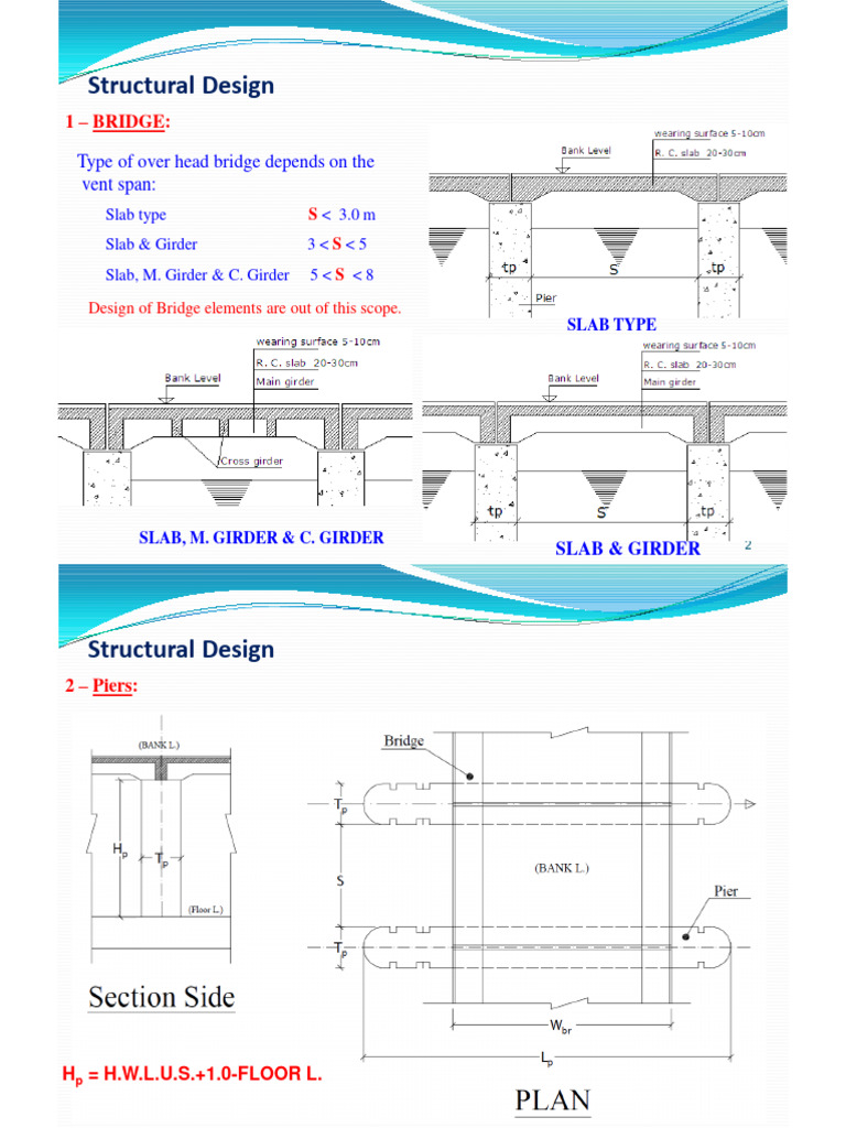 Structural Design: Type of Over Head Bridge Depends On The Vent Span ...