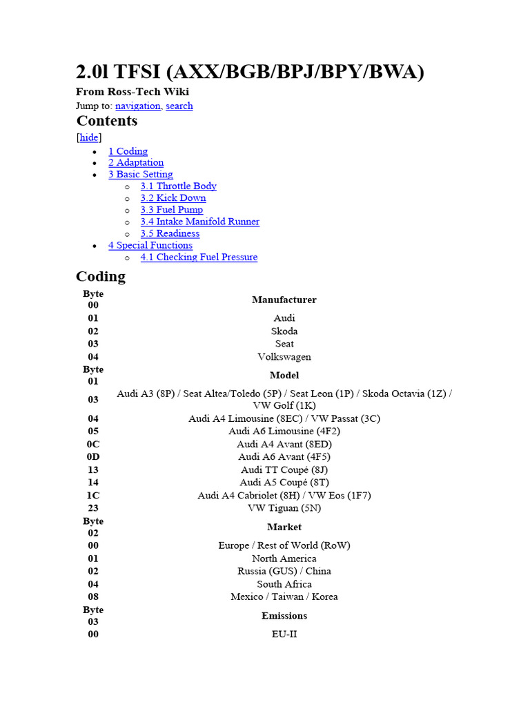 2.01 Tfsi Coding | PDF | Audi | Volkswagen